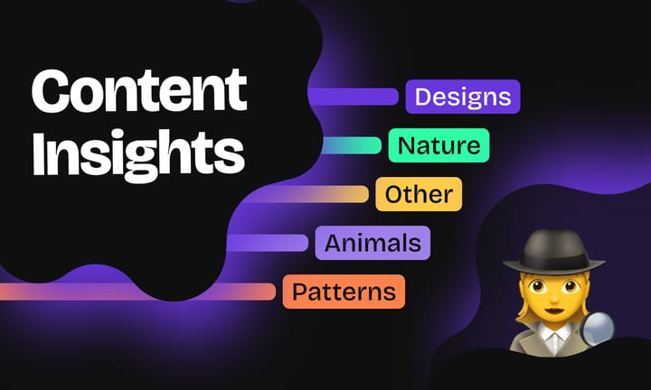 Zedge Content Trends: AI, Anime, and a Whole Lotta Swiping